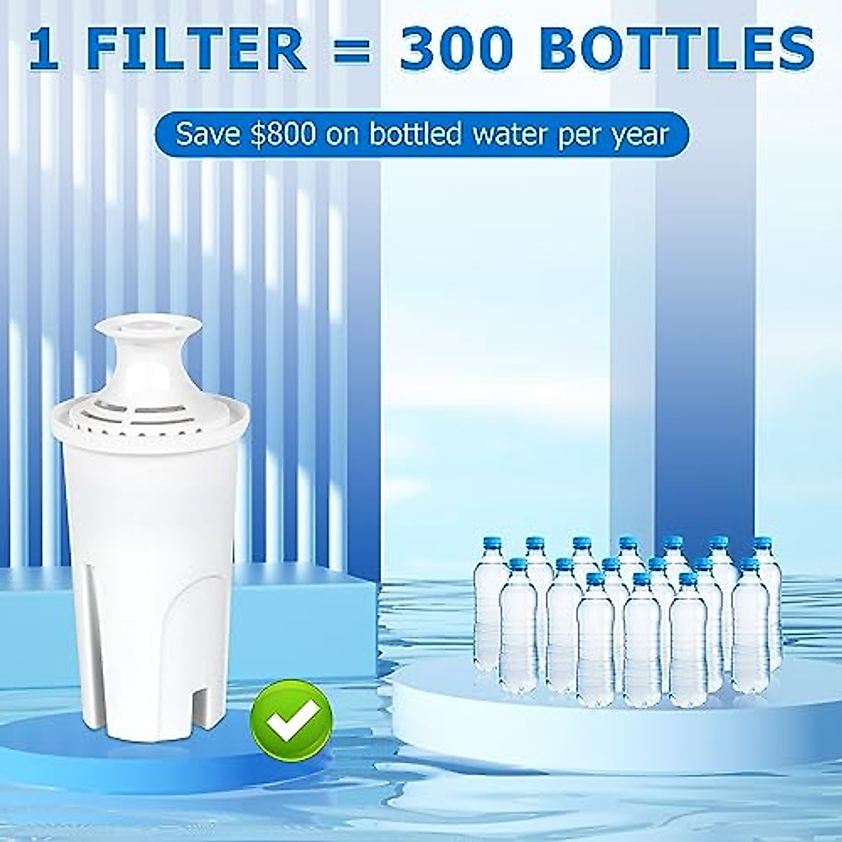 Replacement Pitcher Water Filter OB03 for Britta Pitchers and Dispensers (6 PACK) Water Pitcher Filter Compatible with Britta OB03 Classic 35557 Mavea 107007 by LUXRILIX