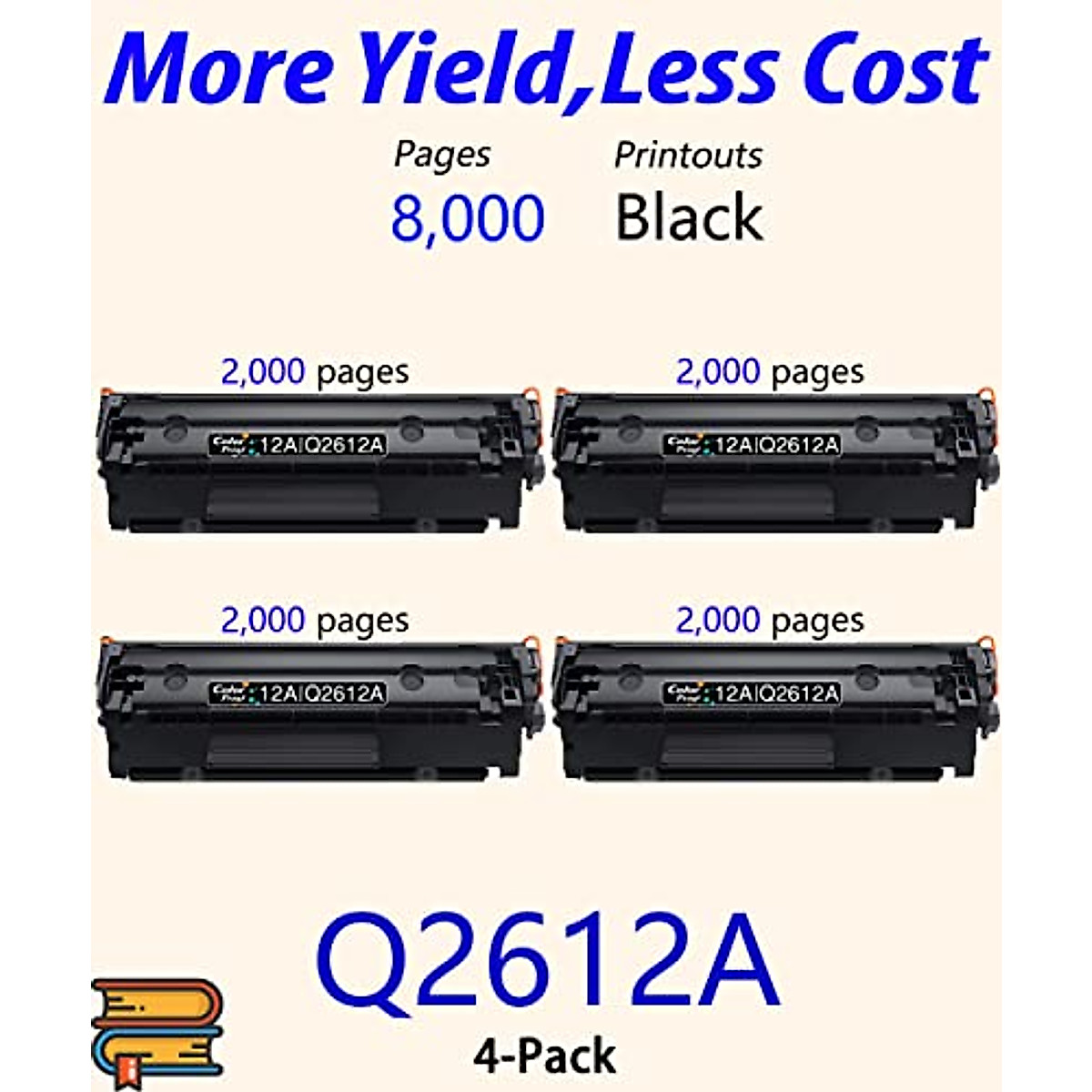 (4-Pack, Black) ColorPrint Compatible Q2612A Toner Cartridge Replacement for HP 12A 2612A Q2612 Work with Laser Jet Pro 1020 1012 1022 1010 1018 1022n 3015 3050 3052 3055 3030 M1005 M1319F Printer