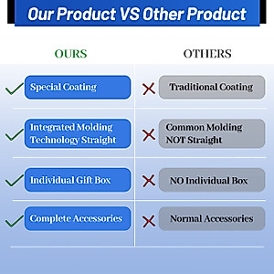 Joyclub 16 Pack Sublimation Tumblers Blank 20 oz Straight Skinny bulk for Heat transfer, Double Wall Insulated Tumbler with Individually Gift Boxed and Shrink Wrap Films