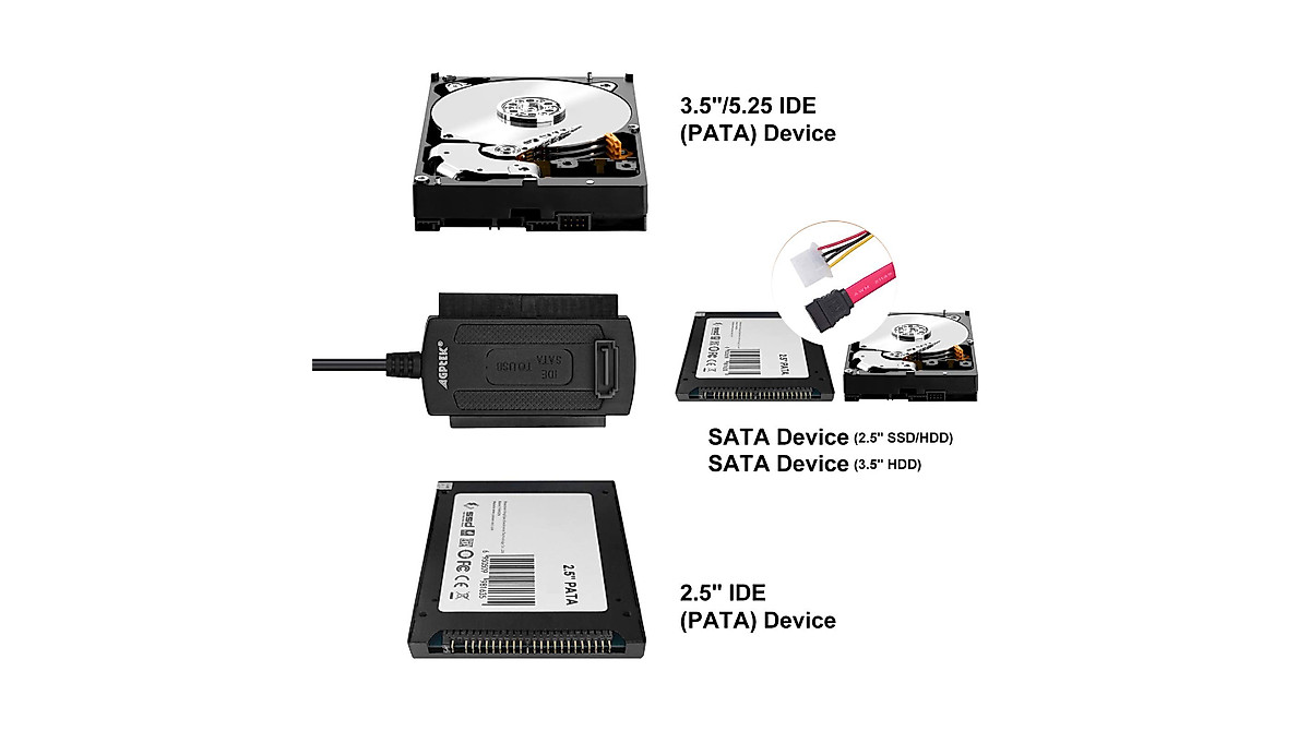 SANOXY SATA/IDE to USB Adapter - High Speed Connection