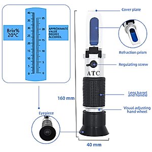 Abuycs Wine Refractometer for Testing Grape Wine Brewing, Wine Making, Measuring Sugar Content in Original Grape Juice, Predicting The Wine Alcohol Degree, Dual Scale of 0-40% Brix & 0-25% vol Alcohol