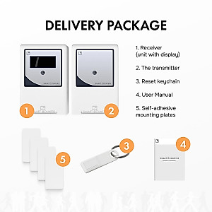SmartCoounter Retail People Counter Security Checkpoint - Smart Traffic Counter, Infrared Wireless Visitor Counter, Battery Operated Customer Counter, Door Counter for Retail, Easy Use & Install