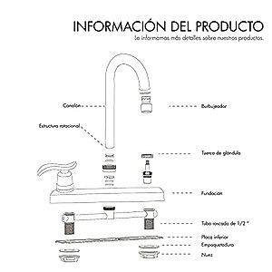 SOLVEX 2 Handle Kitchen Sink Faucet, High Arc 360 Swivel Stainless Steel Pipe 3 Hole Kitchen Faucet, Commercial Modern Chrome Kitchen Sink Faucet, US-SP-80093