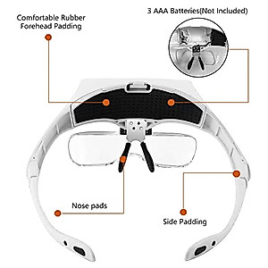 JMH Head Magnifier for Close Work, Hands Free Headband Magnifying Glass with Light,Professional Jeweler's Loupe Light Bracket and Headband are Interchangeable