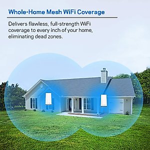 Linksys WHW0102 Velop Whole Home Smart Mesh Wi-Fi System with 2-Port Gigabit Ethernet 2 Pack, White (Renewed)
