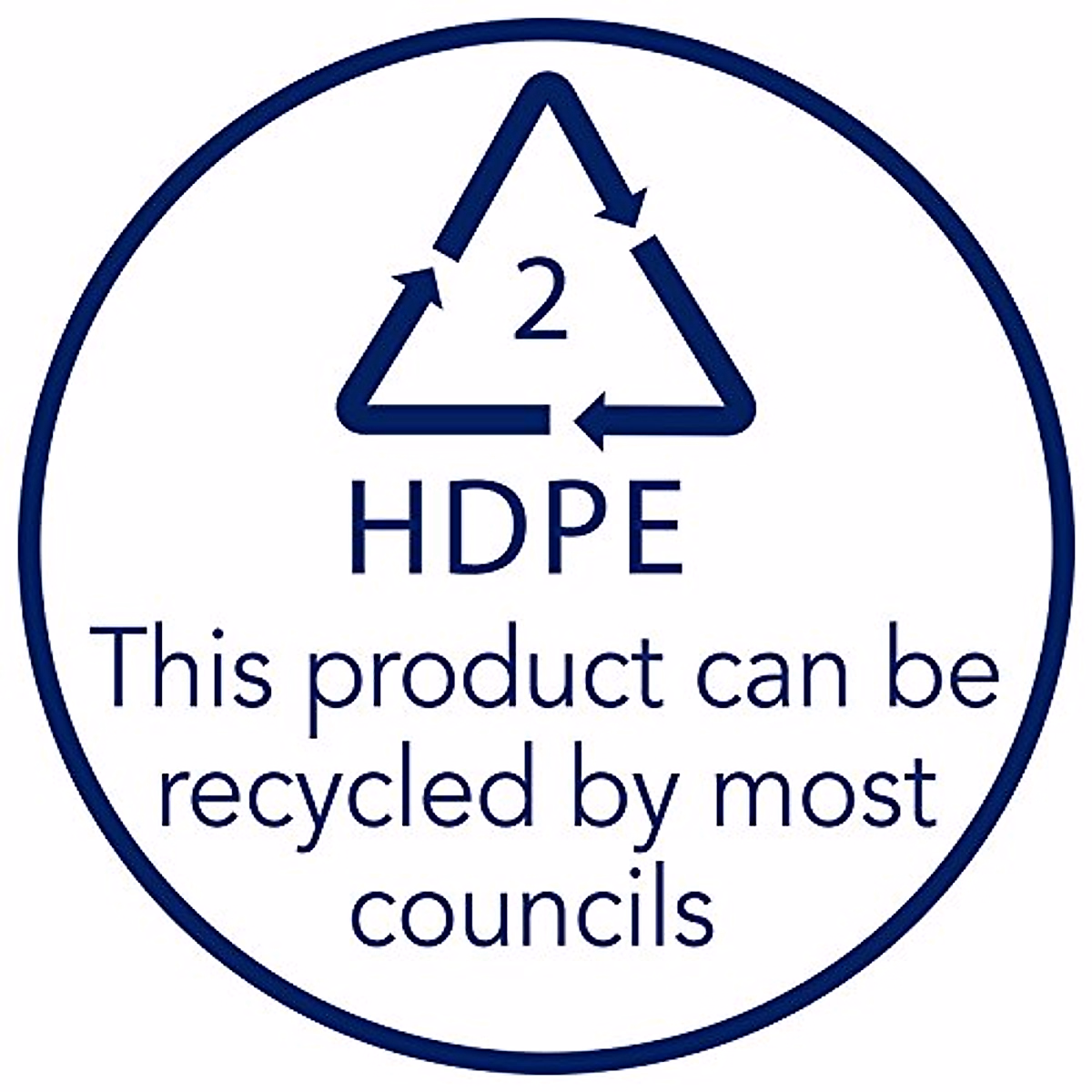 Dove Deep Moisture Deeply Nourishing Body Wash, 16.9 Fl Oz (Pack of 6)