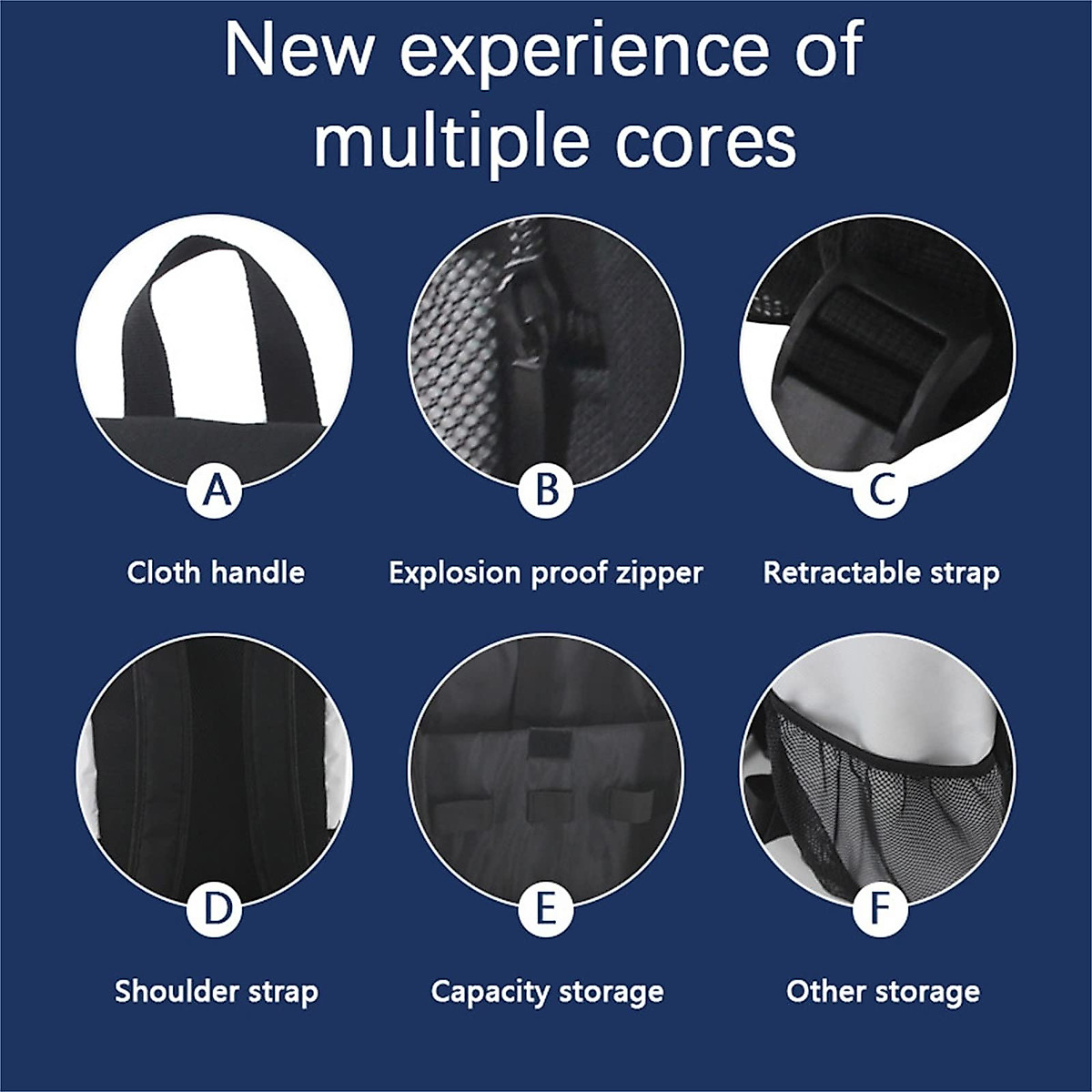 WOHSAO Travel Storage Handbag Backpack for PS5, Console Protective Luxury Bag A Handle Bag for PS5 Set Travel