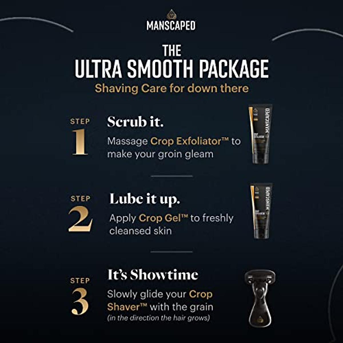 MANSCAPED® The Ultra Smooth Package, Male Hygiene Shaving Bundle, Includes The Crop Shaver™ Groin Razor with Replacement Blades​, Crop Gel™ Ball Shaving Gel, and Crop Exfoliator™ Ball Exfoliator