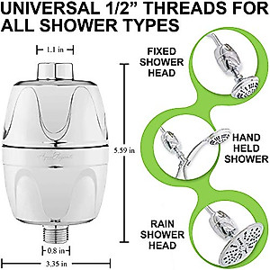Aqua Elegante Replacement Cartridge For High Output Shower Filter - Home Showerhead Filters To Remove Chlorine + Hard Minerals - Bath Purifier And Filtered Softener System - Replacement Cartridge