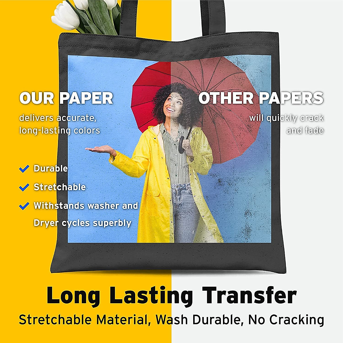 Printers Jack Iron-On Heat Transfer Paper for Dark Fabric 10 Pack 8.5"x11.7" T-Shirt Transfer Paper for Inkjet Printer Wash Durable, Long Lasting Transfer, No Cracking