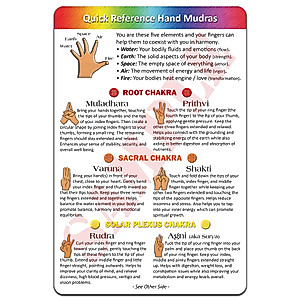 Deck of Chakra Healing Cards: Helps Restore and Balance Your Energy with Meditations, Affirmations, Chakras Chart, Aromatherapy, Essential Oils, Reiki Symbols, Hand Mudras - (19) 4"x6" 2-Sided Cards