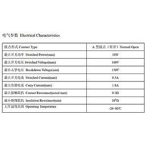 ERSIQI Flow switch Water flow sensor switch for tankless Water Heater hot tub water Pool bathtub Sundance Spa Magnetic water flow switch G1/2 Water Flo control Sensor switch