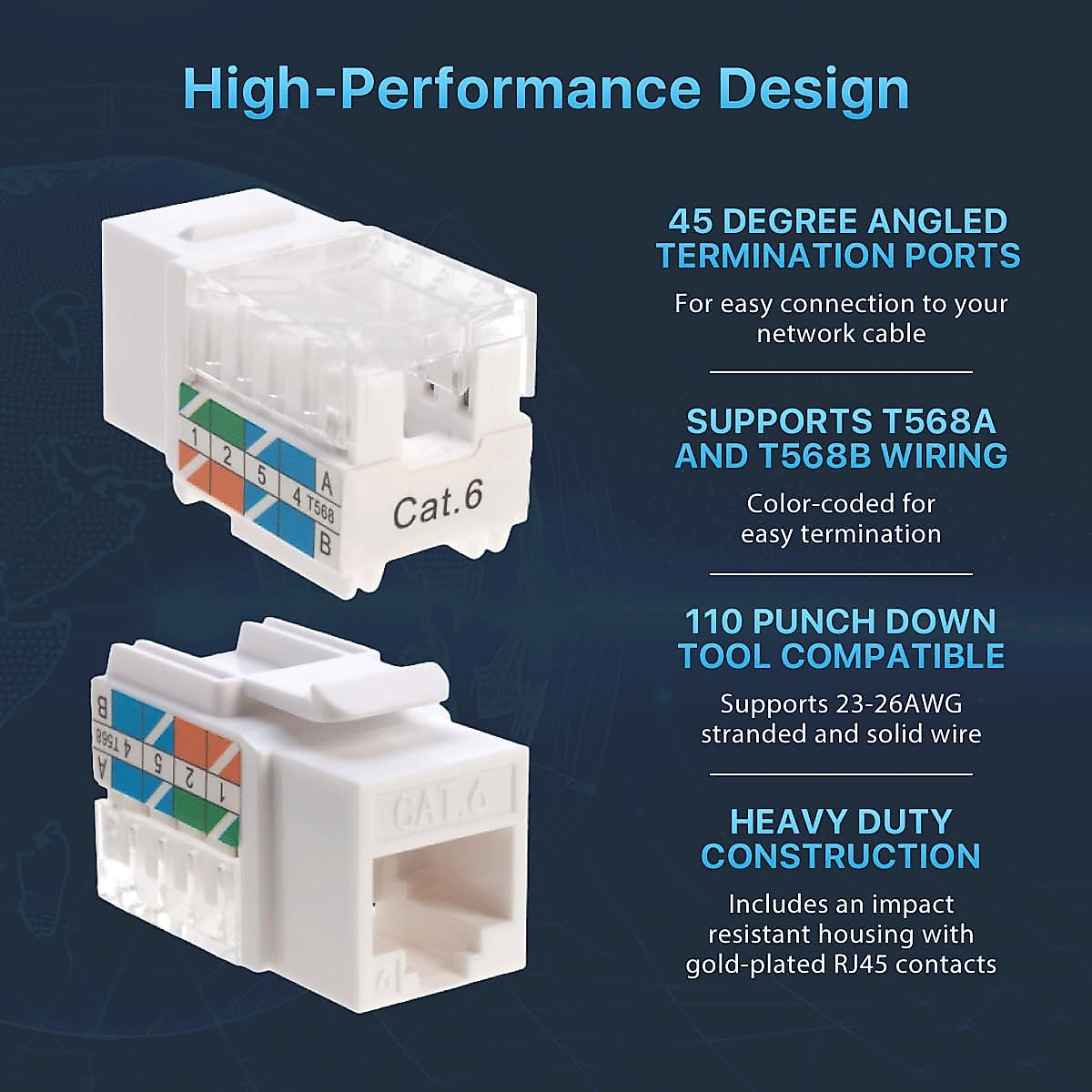 SATMAXIMUM Cat6 Keystone Ethernet Wall Jack Punch Down UTP 45-Degree (Easier Termination Than 90-Degree), RJ45 Slim Profile Speed Termination 45° Angled White (50 Pack)