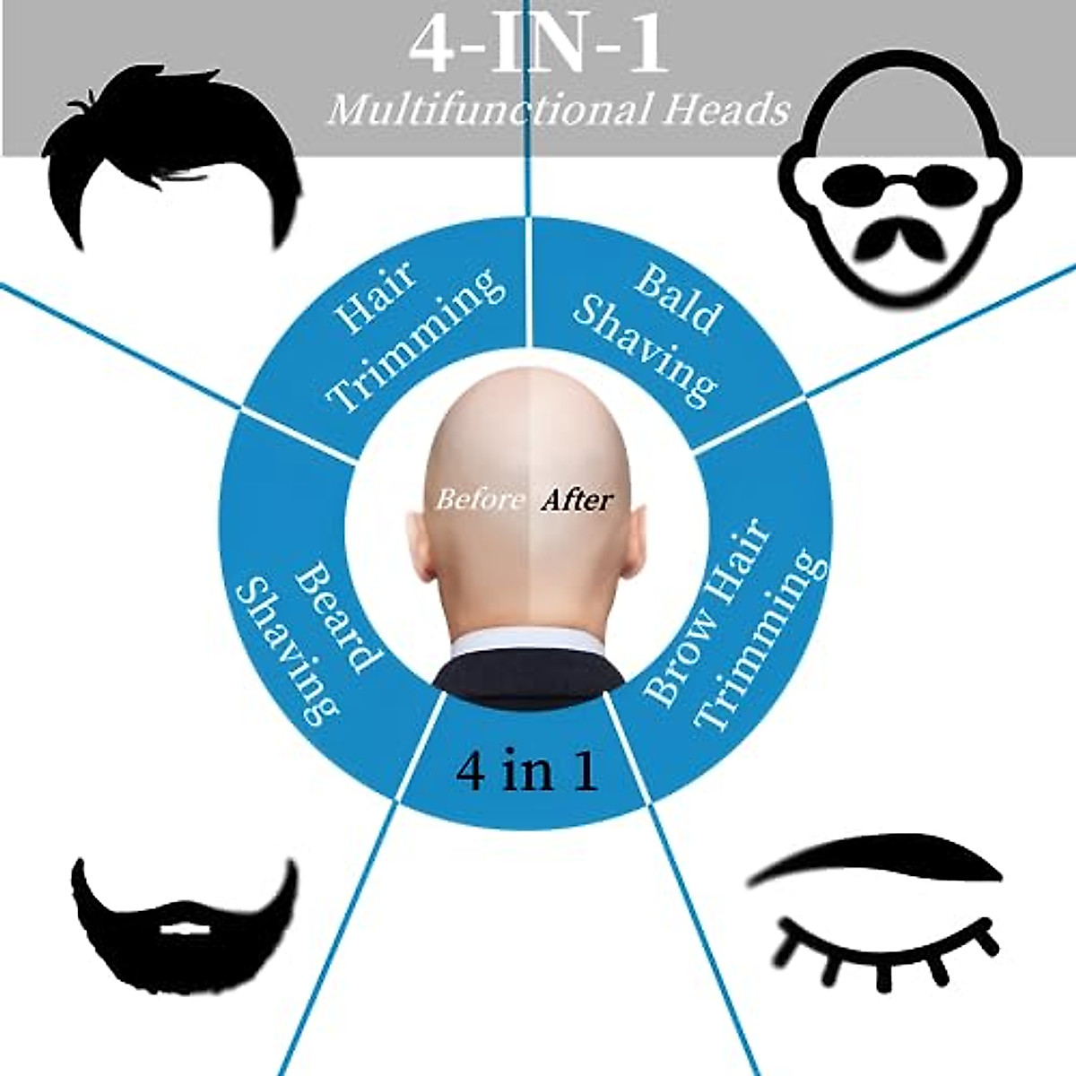 Shaver Head Replacement Blade for Skull Shaver Pitbull Gold Silver Platinum PRO Shaver Replacement Blade 4 Head,Replacement Heads Compatible with Pitbull Skull Shaver Replacement Blades,8 Packs.