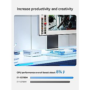 MINISFORUM Venus Series NPB7 Mini PC, 13th Gen Core i7-13700H Small Computer, 32G DDR5+1TB PCIe4.0 SSD, 2X HDMI(4K)+2X USB4(8K) Output, 2X 2.5G RJ45 Port, 4X USB3.2 Small Form Factor