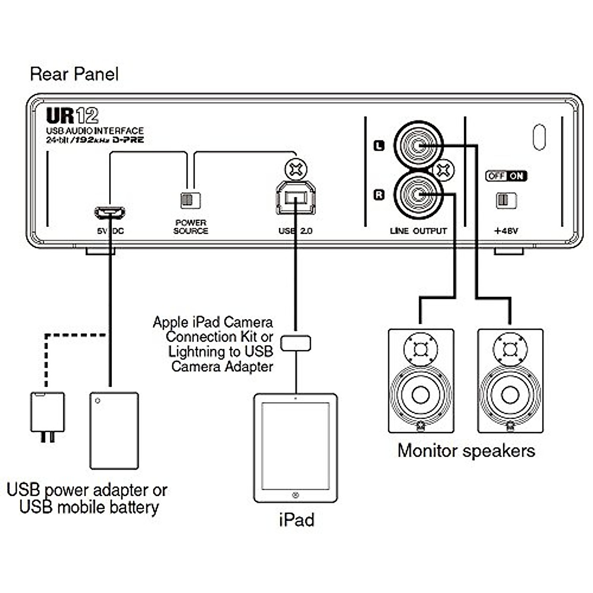 Yamaha Steinberg UR12 USB Audio Interface, small