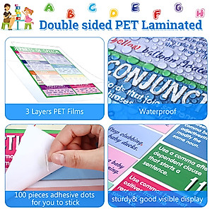 Yisong 4 Pieces Educational English Poster Grammar Figurative Language Punctuation Posters for Middle High School Classroom Decorations,17 x 22 Inches