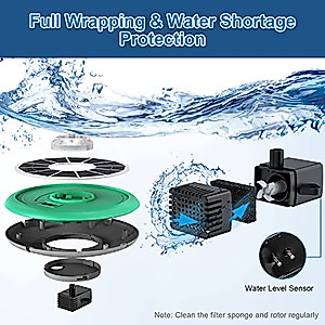 GAIZERL Solar Fountain 2023 Upgrade, 5W Solar Powered Glass Cover Bird Bath Fountains, Garden Water Feature Pump with Color Lights, 4000 Battery, 7 Nozzles, 4 Fixed Pipes for Pool, Pond & Outer Decor