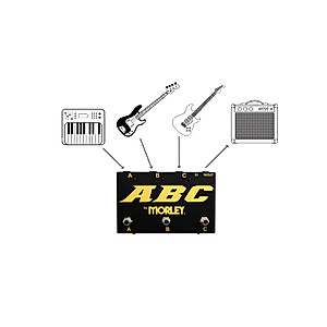 Morley ABC Switcher Selector Combiner