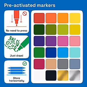 ARTISTRO 24 Fabric Markers - Fine Tip Permanent Decorating Kit for Clothes - No Bleed Pens for T-Shirts, Bags, Textile, Canvas, and More