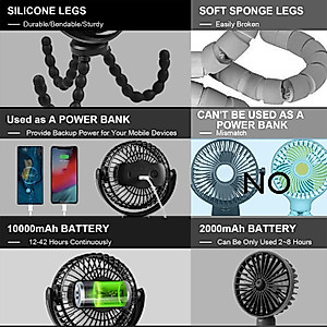 GTIPPOR Portable Stroller Fan,10000mAh Batterry Operated USB Fan,3 Speeds Handheld Personal Fan with Flexible Tripod Clip on Desk Fan for Baby Stroller Car Seat