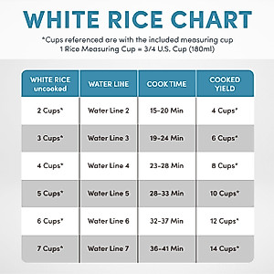 Aroma Housewares NutriWare 14-Cup (Cooked) Digital Rice Cooker and Food Steamer, White