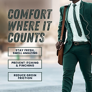 Super Fresh Man Parts Ball Deodorant for Men | Powder Lotion, Fresh Control Odor, Anti Chafing, Stop Itch, Absorb Sweat, Aluminum Free, 4 oz Tube (2PK)