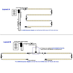 Litever Under Cabinet LED Lighting Kit, 4 PCS 20 Inches Flexible LED Strips, 16W, 1200 Lumen, Warm White 2700K. Suitable for Kitchen Counters Book Shelf Closet Workshop-(4-Strip-2700K)