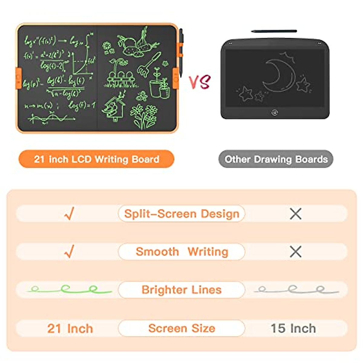 Wicue 21 inch Split Screen LCD Writing Tablet,Portable Erasable Electronic Magic Drawing Pads, Highlight Digital Paper Tablet, Large Doodle Board Gift for Business Office/Message Boards