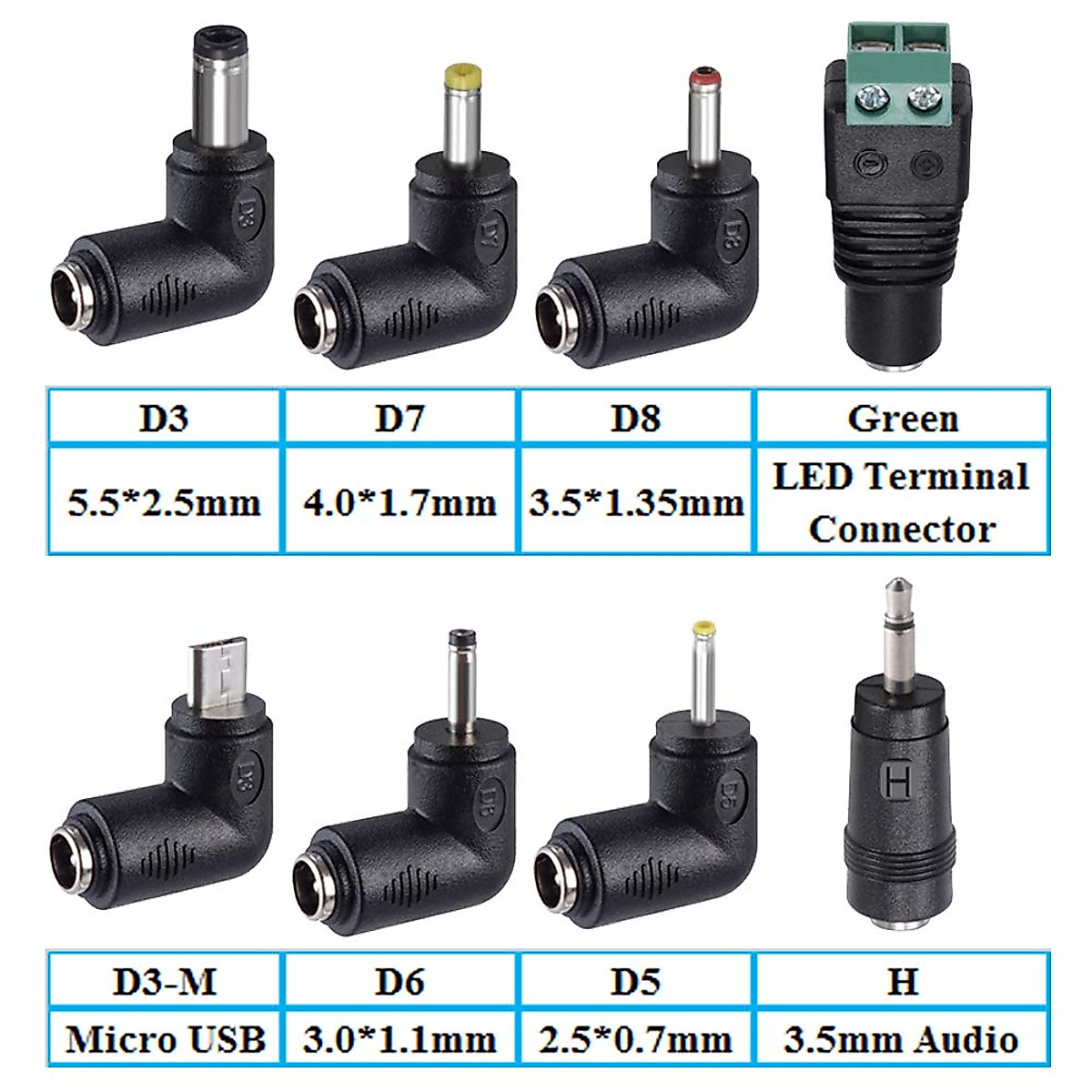 SoulBay 12W Universal AC Adapter 3V 4.5V 5V 6V 7.5V 9V 12V Switching DC Power Supply Charger Cord with 8 Tips for 3-12V Household Electronics - 1A Max