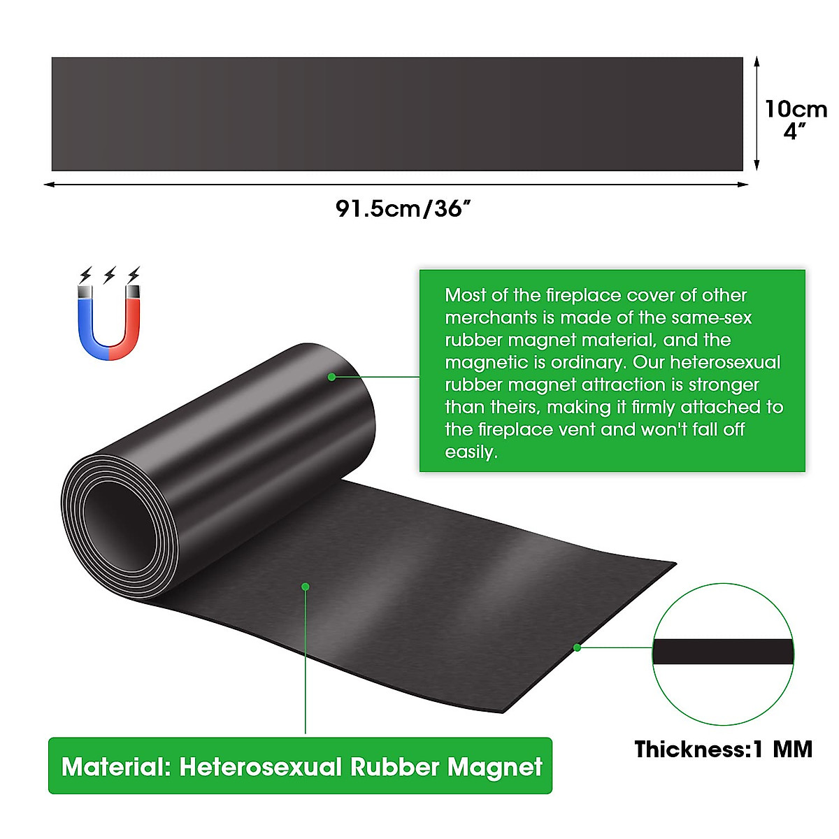 2Pcs Magnetic Fireplace Draft Stopper, Magnetic Fireplace Cover, Magnetic Fireplace Vent Cover for Block Cold Air from Fireplace Vent, Black, 36" x 4"