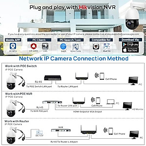 PANOEAGLE 4K PTZ Security Camera,Auto Tracking PoE IP Camera Outoodr,18x Optical Zoom,Smart Human Vehicle Detection,Two-Way Talk,165ft IR Night Vision,4818X-IS