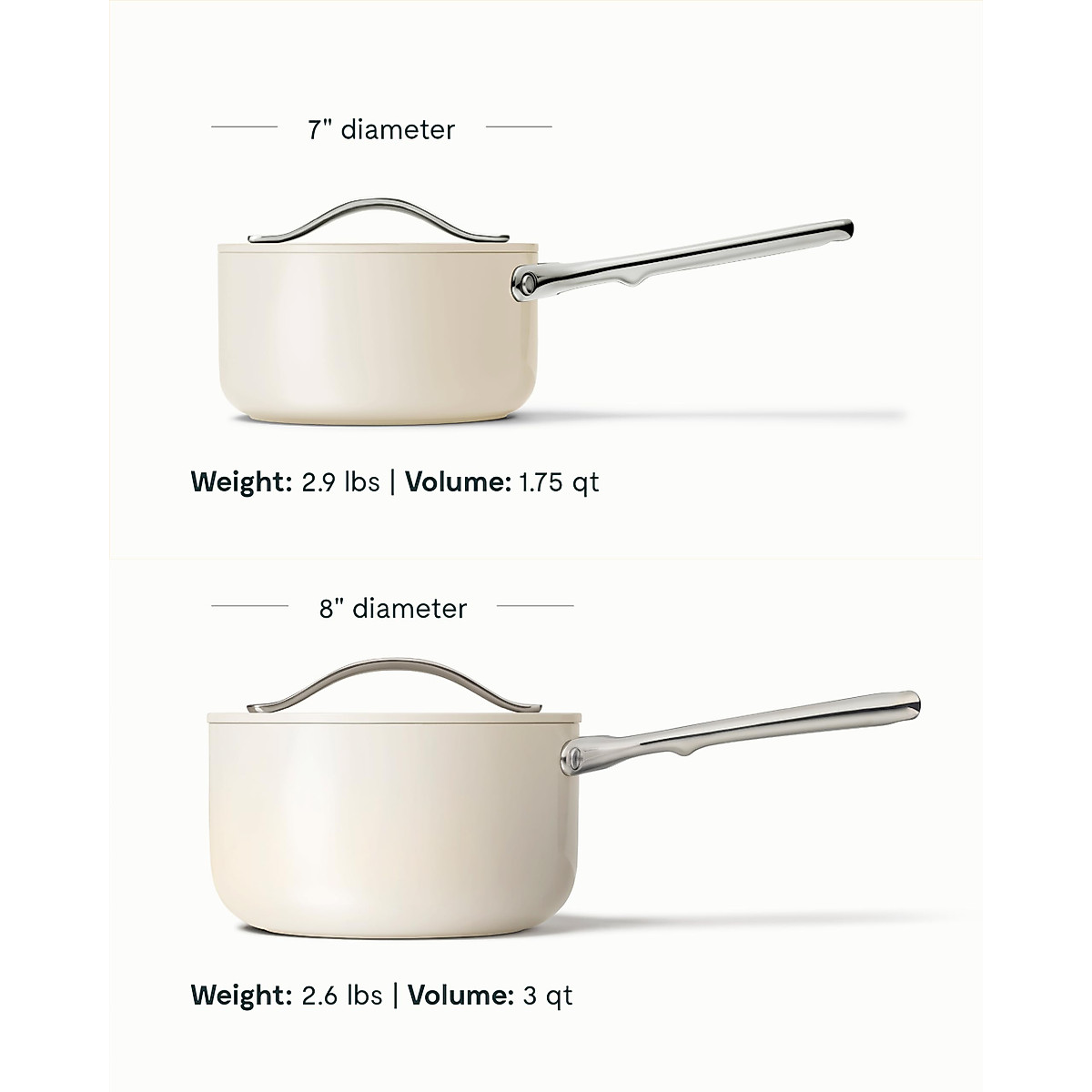 Caraway Nonstick Ceramic Sauce Pan with Lid (1.75 qt) - Non Toxic, PTFE & PFOA Free - Oven Safe & Compatible with All Stovetops (Gas, Electric & Induction) - Cream