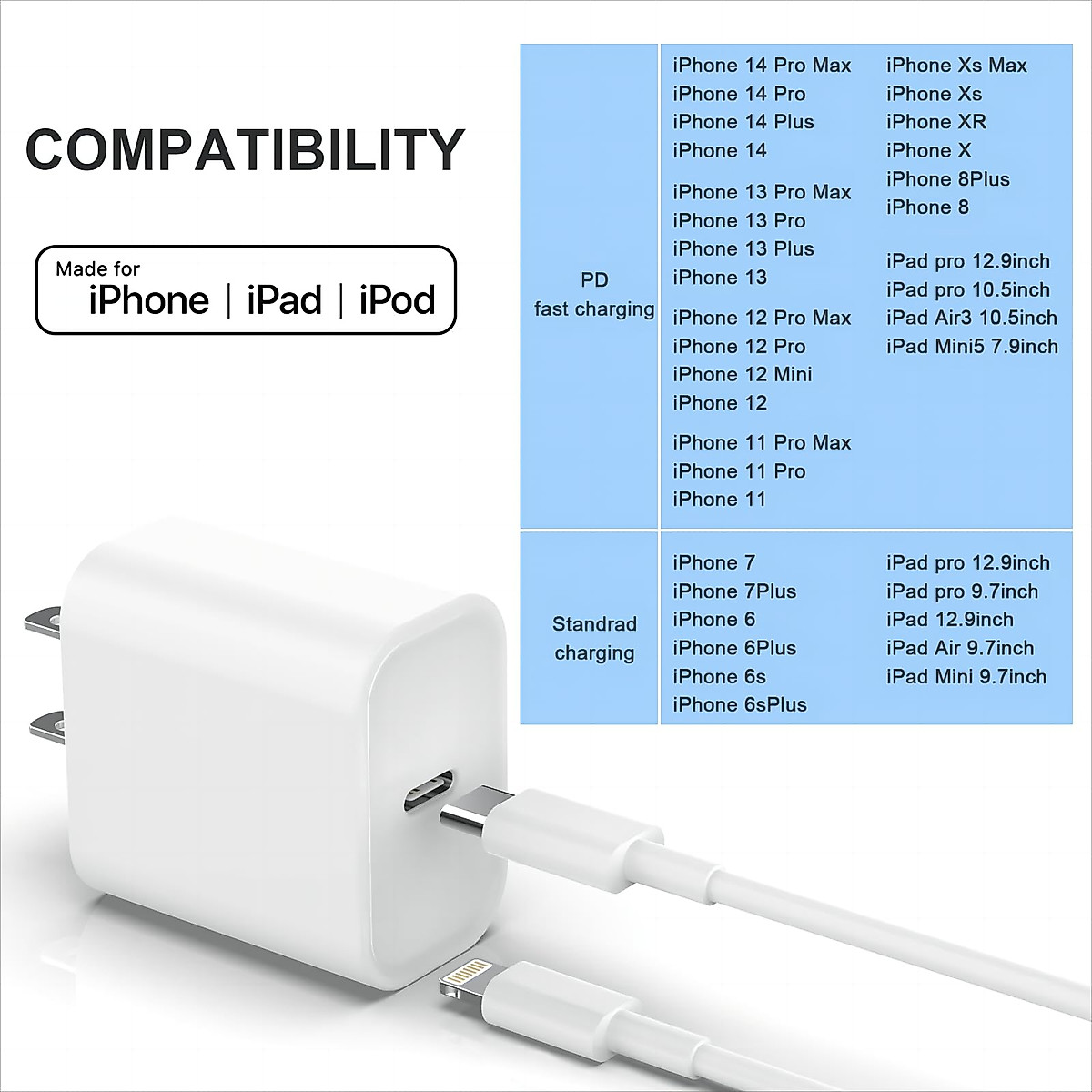 3Pack iPhone 14 13 Fast Charger [MFi Certified], iGENJUN 20W PD USB C Wall Charger with 6FT USB C to Lightning Cable Fast Charging Adapter Compatible with iPhone 14/14 Pro Max/13/XS/XR/X-White