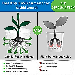 JGB 9 Pack 7 Inches Orchid Pots for Repotting, Clear Orchid Pot with Holes and Saucers, Breathable Slotted Orchid Planters, Plastic Flower Plant Pots Indoor and Outdoor