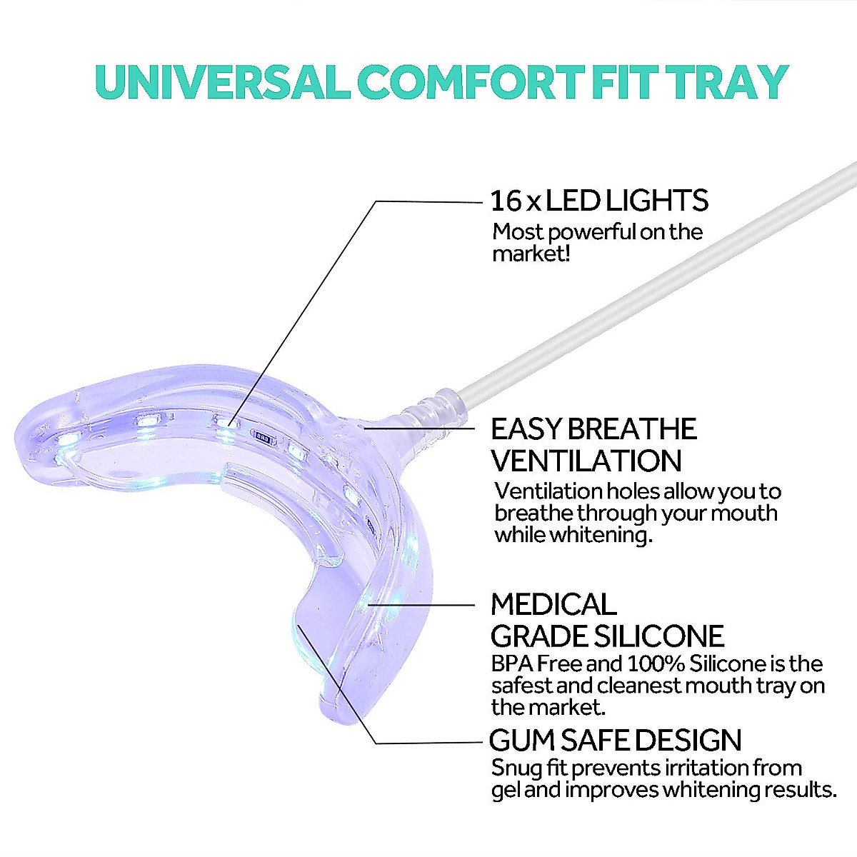 Teeth Whitening Accelerator Light, 16x More Powerful Blue LED Light, Mouth Tray Teeth Whitening Enhancer Light Trays Connected with iPhone/Micro-USB Android/USB for Home Use