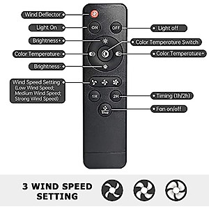 Atocif Bladeless Ceiling Fan with Light, Caged Ceiling Fan with LED Light, Ceiling Fans with Lights Remote Control, Dimmable, low-noise, Timing, for Bedroom, Living Room, Kitchen