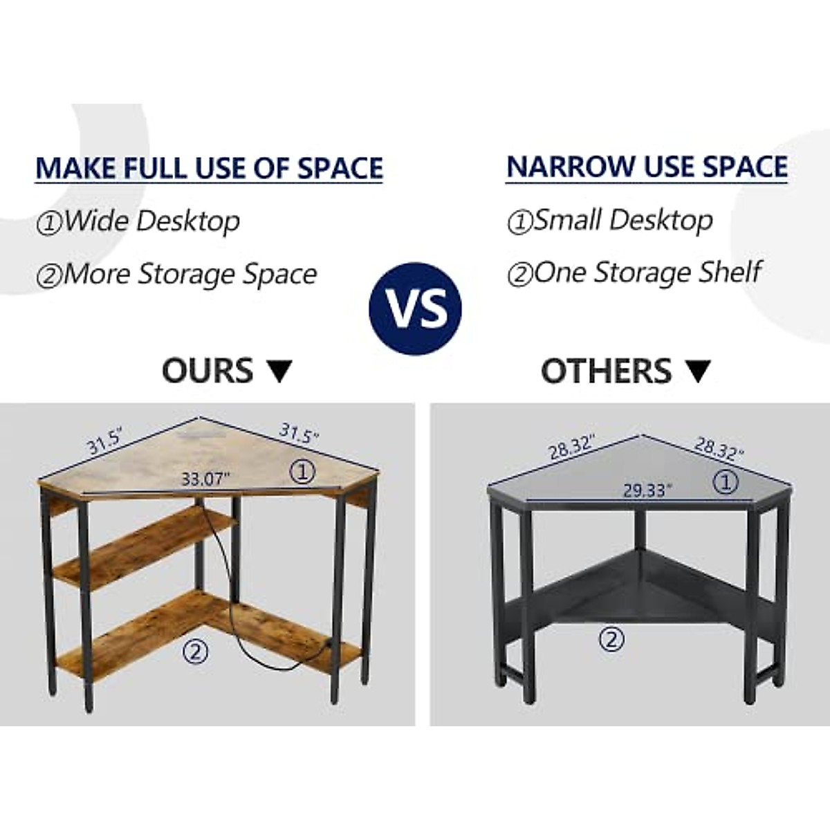 Auromie Corner Desk with Outlets & USB Ports, 90 Degree Triangle Corner Table with CPU Stand & Storage Shelves for Small Space, Computer Table with Charging Station for Home Office Bedroom (Rustic)