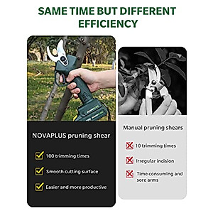 NOVAPLUS Cordless Pruning Shears, 20V Electric Pruner with Two 2000mAh Lithium-Ion Batteries, 30mm(1.2") Power Pruner Shears for Gardening