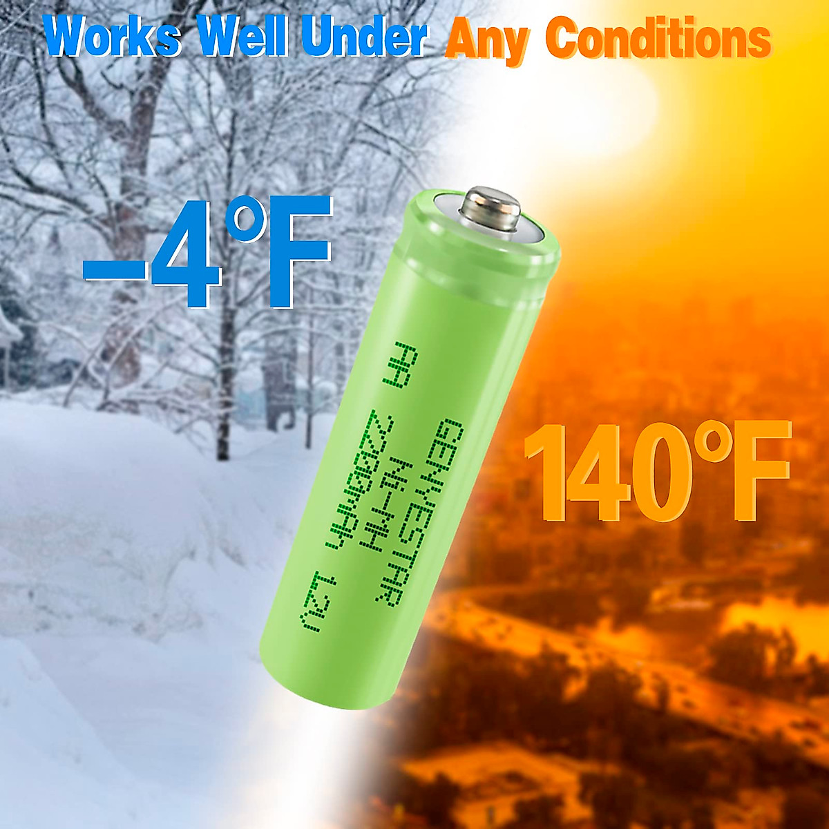 GENYESTAR Rechargeable AA Batteries NIMH 1.2V Double A Rechargeable 2200mAh High Capacity Pre-Charged Batteries Low Self Discharge Battery, 12 Pack