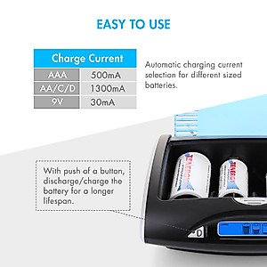 Tenergy Smart Battery Charger for NIMH/NICD AA/AAA/C/D/9V Batteries, LCD Universal Rechargeable Battery Charger with Automatic Charge/Discharge Function & 5V USB Port for Digital Devices