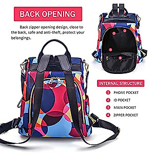 CONRUSER Backpack Purse for Women Anti-theft Ladies Backpack Designer Travel Bag Fashion Shoulder Bags Handbag