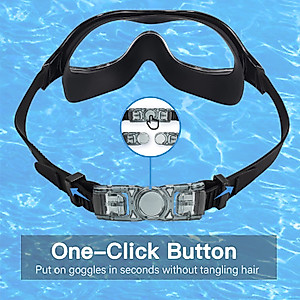 Keary 2 Pack Swimming Goggles Anti-fog Swim goggles for Adult Men Women Youth, UV Protection Waterproof Big Frame Clear Swim Goggles Pool Water Glasses Swim Mask, Underwater Goggles for Swimming