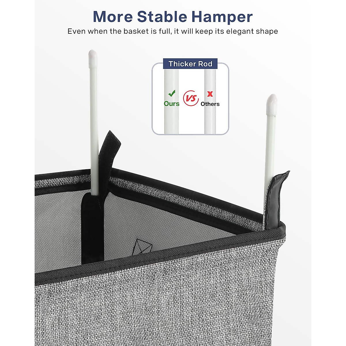 SOLEDI Laundry Basket with Wheels, Laundry Hamper with Lid 90L(23.8 gal), Clothes Hamper with Bag Removable - Rolling Laundry Basket, Move Smoothly- Suitable for Apartment, Bathroom, Bedroom, Dorm