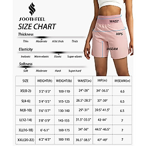 Soothfeel Women's Running Shorts with Zipper Pockets 7 Inch Long High Waisted Athletic Workout Gym Summer Shorts for Women (Navy, XXL