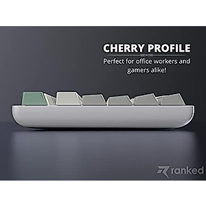 Ranked Dye Sublimation Premium Keycap Set | 1.45 mm Thick PBT | Cherry Profile for Custom Mechanical Keyboard (9009, 169 Keys)
