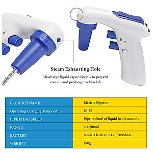 CGOLDENWALL Electric Pipettor Large Volume Automatic Motorized Pipette Filler Portable Pipette Controller for Biology Chemical Lab Speed Adjustable High Accuracy 0.1-200ML