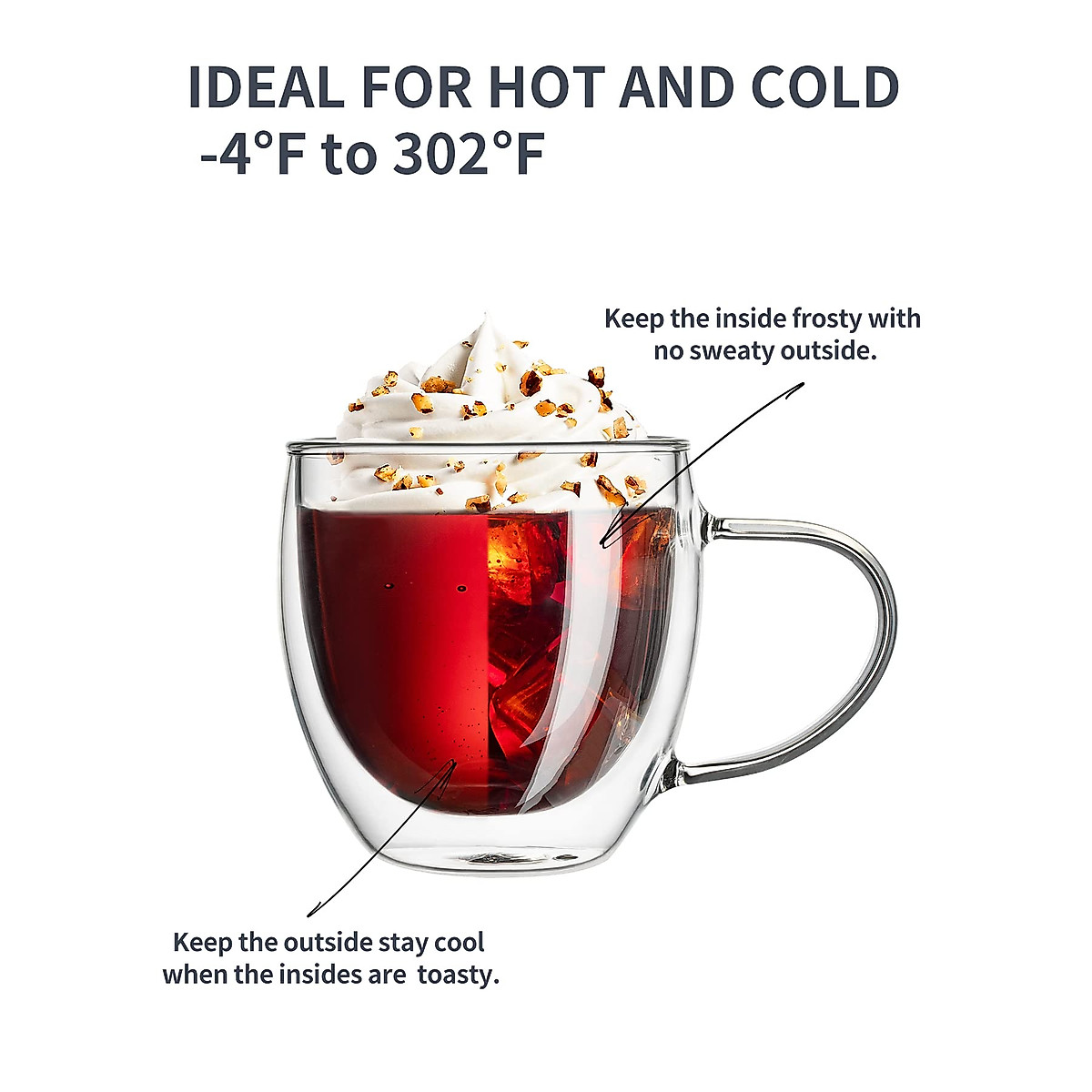 Sweese Glass Espresso Cups, 5oz & 8oz Double Wall Glass Coffee Mugs, Set of 6