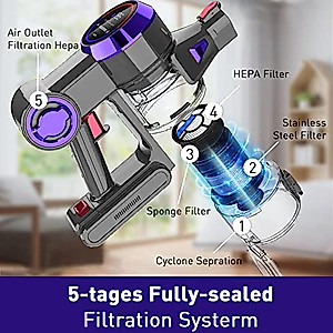Nicebay Cordless Vacuum Cleaner, 25kPa Suction 280W Brushless Motor Cordless Stick Vacuum, Digital Touchscreen Up to 50min Runtime, 4 in 1 Lightweight Vacuum for Home Pet Hair Carpet Hard Floor