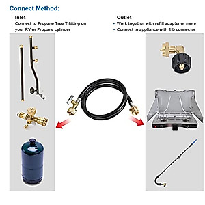 ATKKE 4FT Propane Extension Hose for 1Lb Tank Cylinder with Shutoff Valve, Connects Small Appliance to Propane Tree, T and Y Connector, Propane Torch, Portable Grill, Camping Stove and More